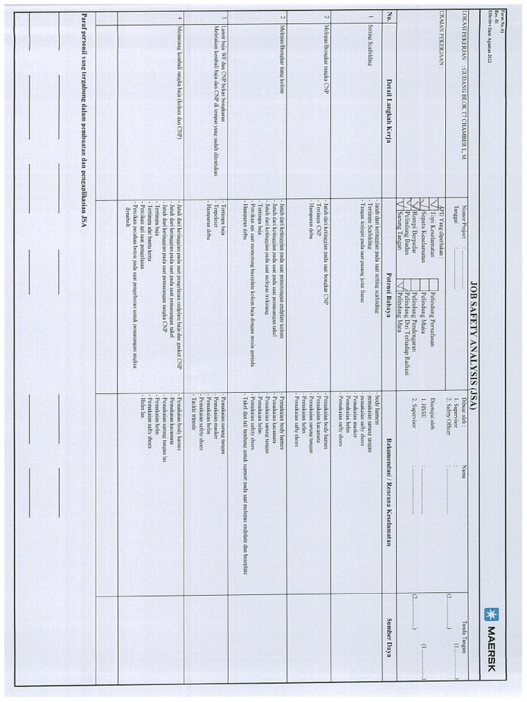 JSA Bongkar Dan Pemasangan Kembali Rangka Sekat Baja | PDF