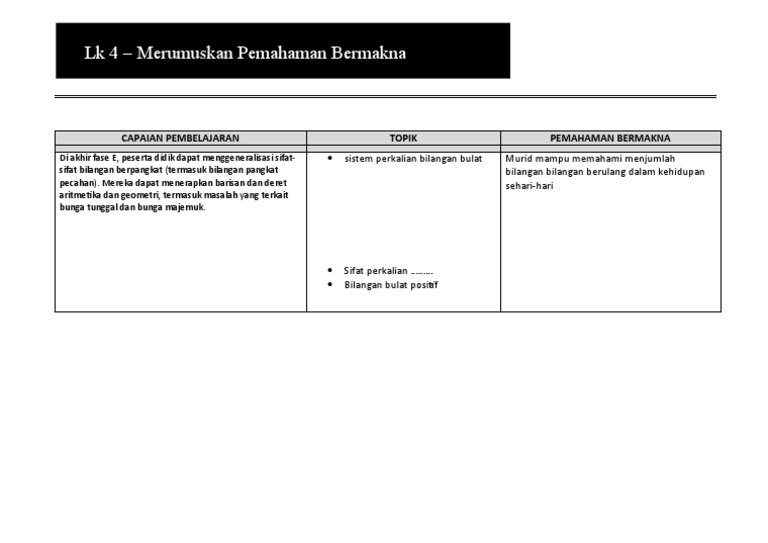 Contoh LK 4 - Merumuskan Pemahaman Bermakna | PDF