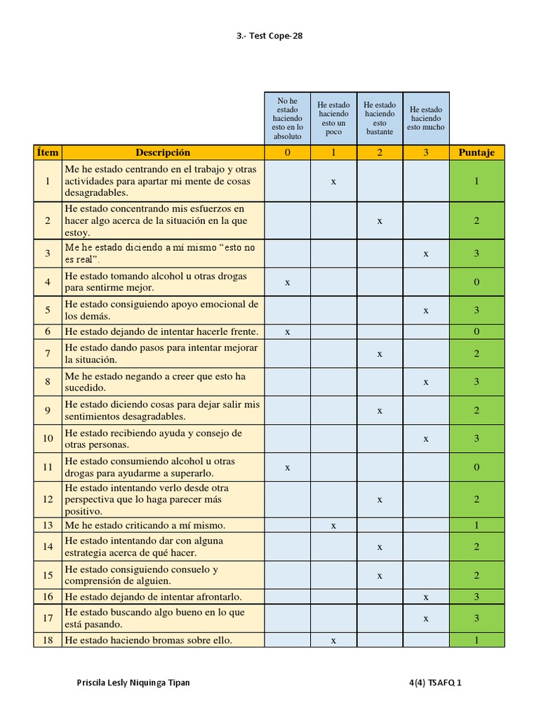 Cuestionario COPE-28: Estrategias de Afrontamiento | PDF