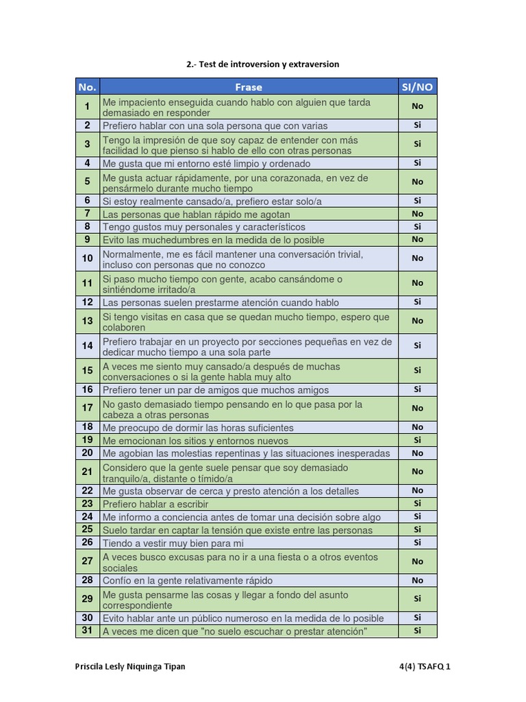 Test De Introversion Y Extraversion Pdf