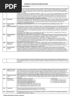 NBDTI Table 261-1 | PDF | Construction Aggregate | Concrete