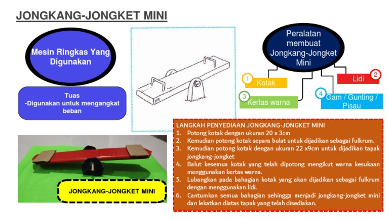 Jongkang Jongket Mini Hadif Pdf