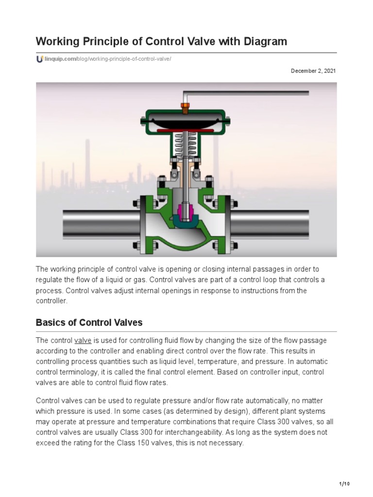 Working Principle of Control Valve With Diagram | PDF | Valve ...