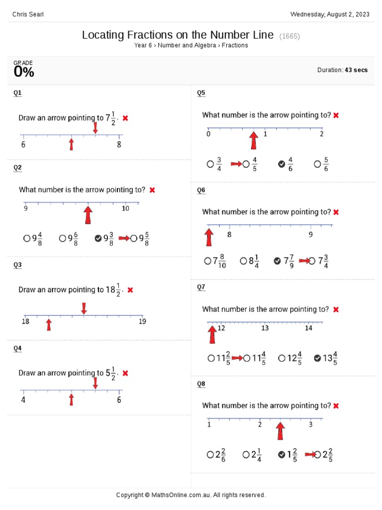 Chris Searl Locating Fractions On The Number Line 20230802 E8ly | PDF