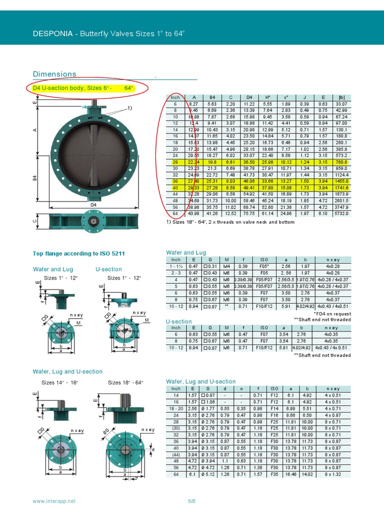 Butterfly Valves - Desponia Series Technical Data Sheet 5 | PDF