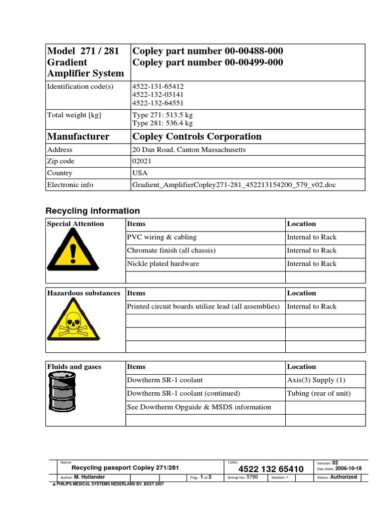 Model 271 281 Gradient Amplifier System - Copley Part Numbers 00-00488-000 and 00-00499-000 ...