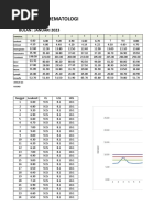 Estimation of PO2 and FiO2 Nasal Cannula NRM Non Rebreathing Mask ...