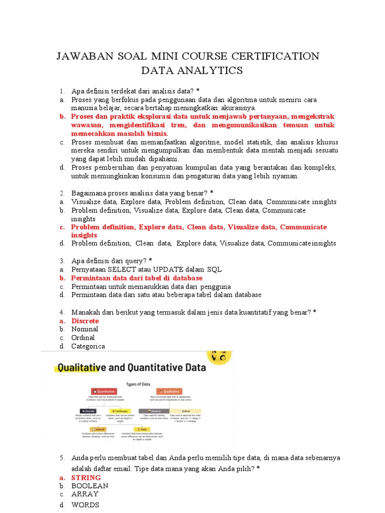 Bagaimana Proses Analisis Data Yang Benar Customer Data Analysis: