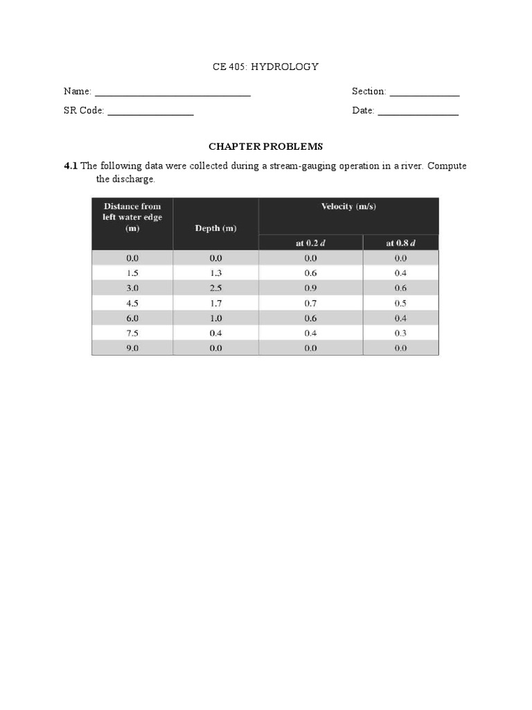 Hydro - Chapter 4 | PDF | Discharge (Hydrology) | River