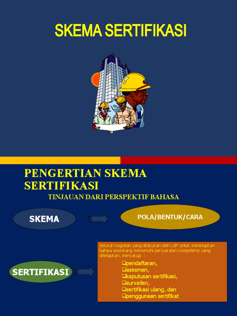 Skema Sertifikasi Kompetensi LSP | PDF | Bisnis