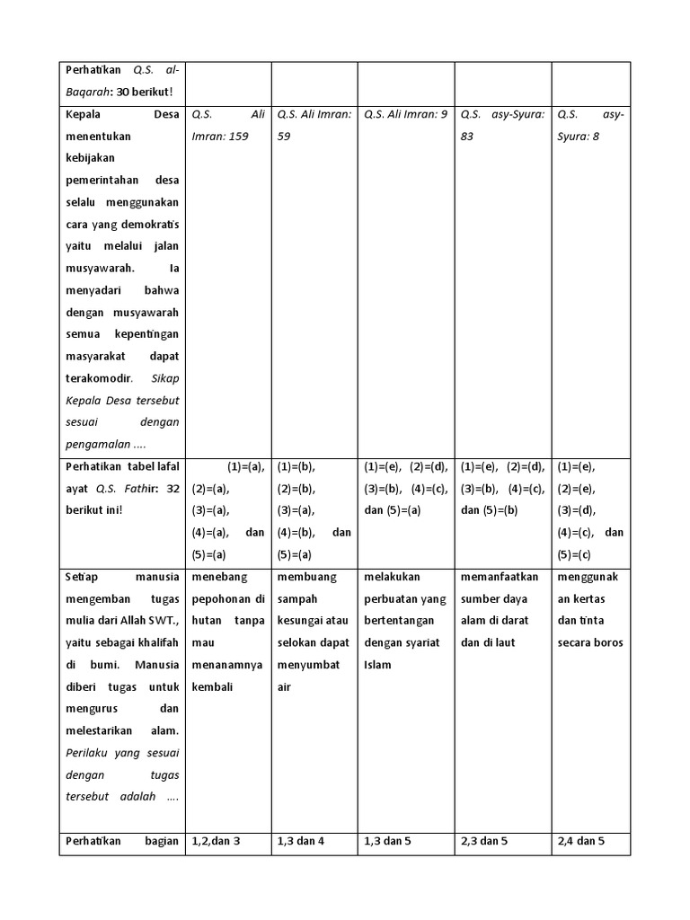 SOAL USBN Paket 1 FINAL EDIT | PDF