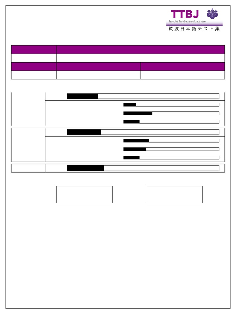 Score Report | PDF