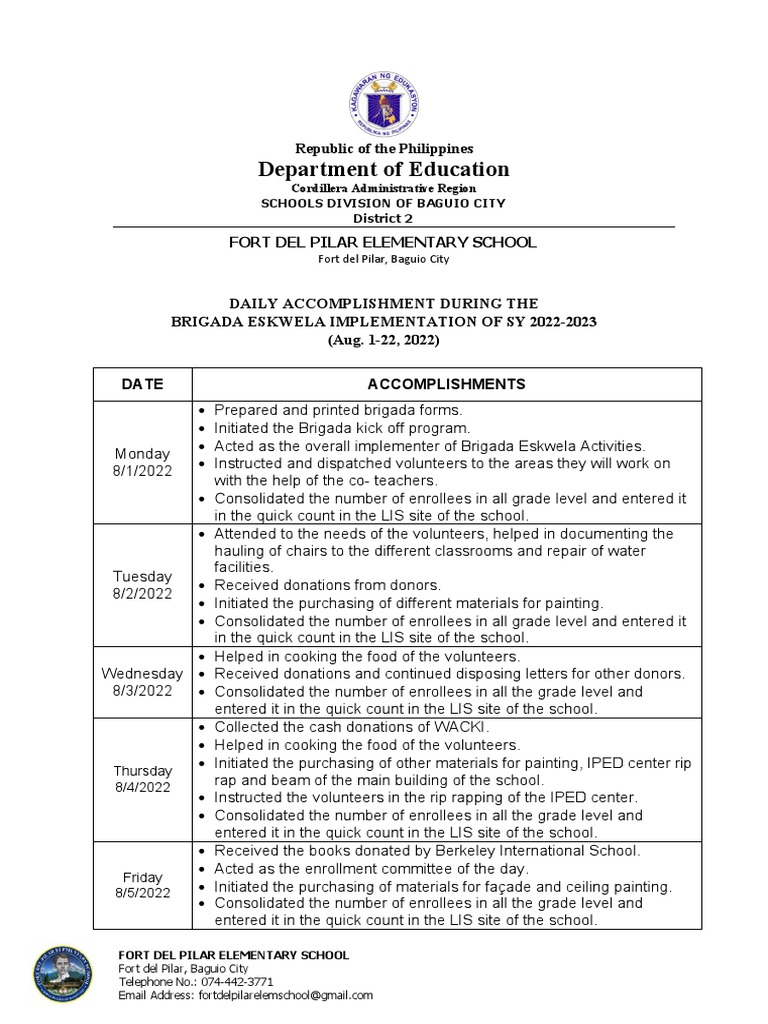 Brigada Eskwela Accomplishment Report 2022 | PDF | Culture Of ...