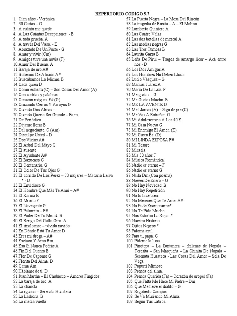 Repertorio de Canciones 5.7 | PDF