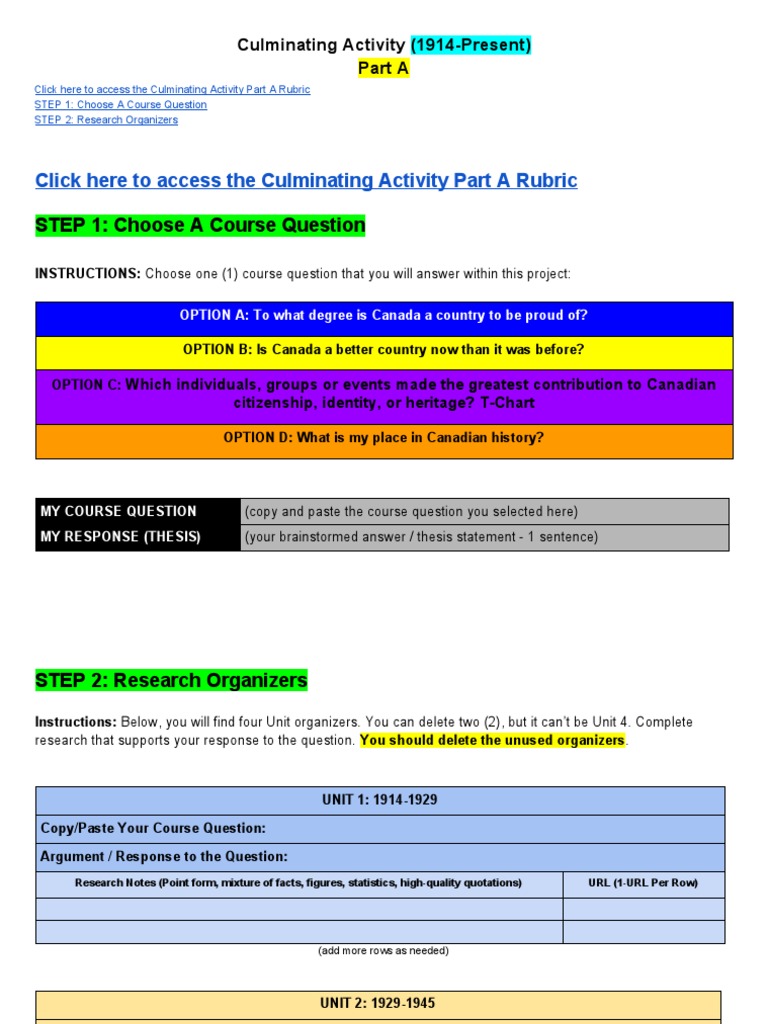 OLSSS Culminating Activity Part A | PDF