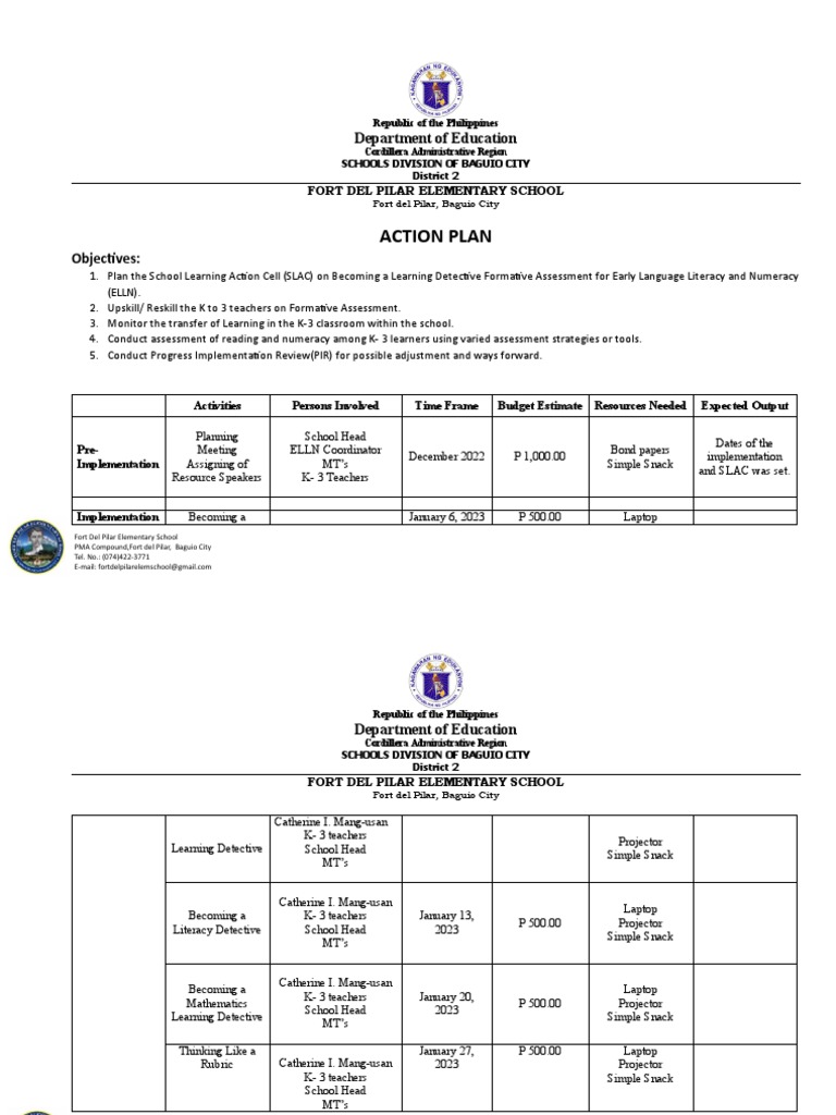 ELLN Action Plan | PDF | Pedagogy | Cognition