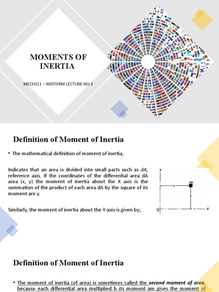 Moment of Inertia Transfer Formulas | PDF | Cartesian Coordinate System ...