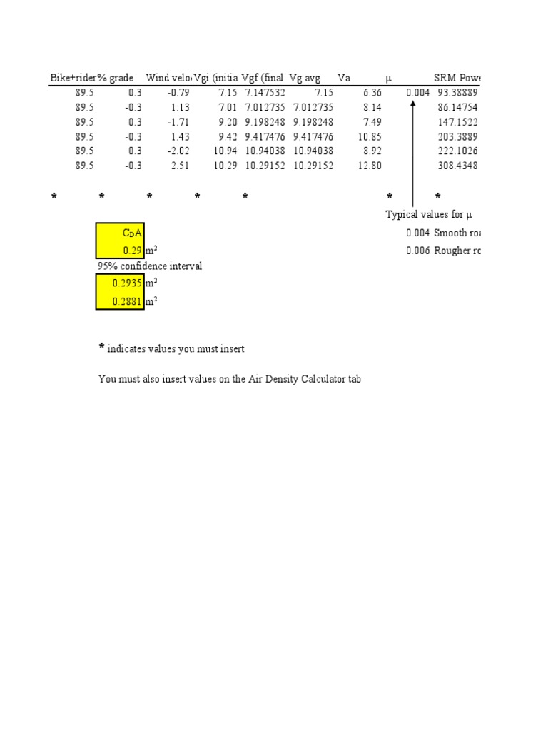 CdA Calculator | PDF | Humidity | Coefficient Of Determination