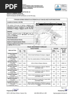 DPWH Weather Chart | PDF | Typhoon | Pacific Typhoon Seasons