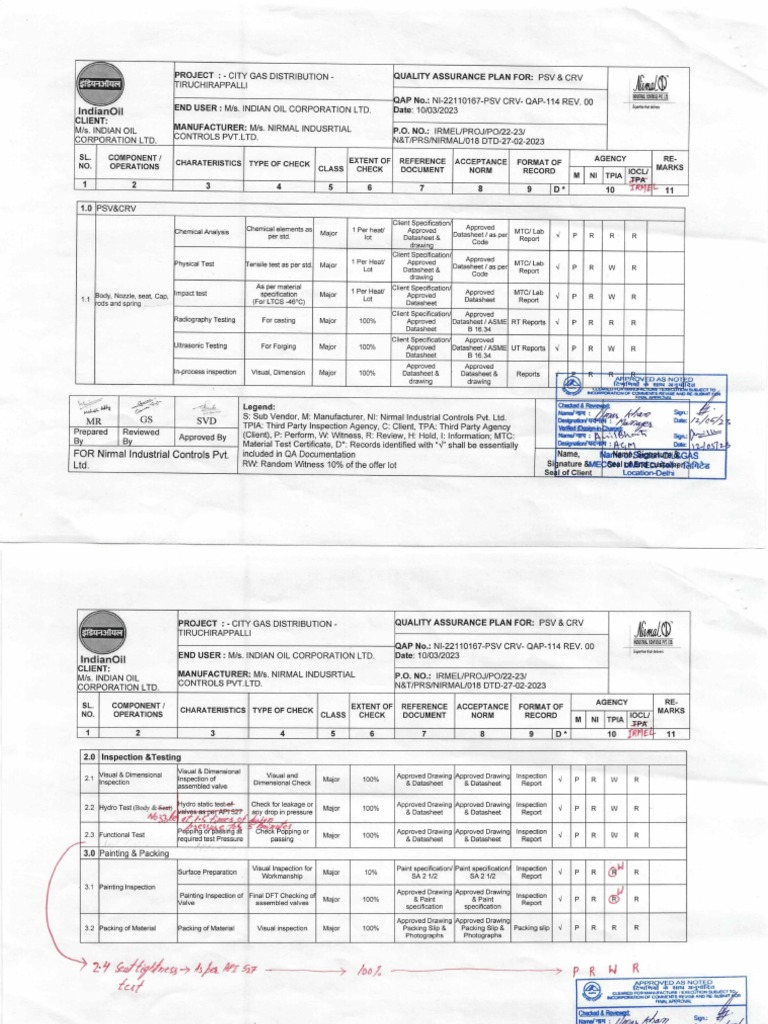 QAP PSV Approved As Noted | PDF