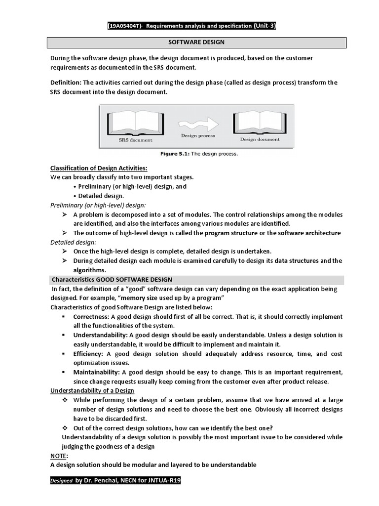 Se Unit 3 Pdf Inheritance Object Oriented Programming Class Computer Programming 8611