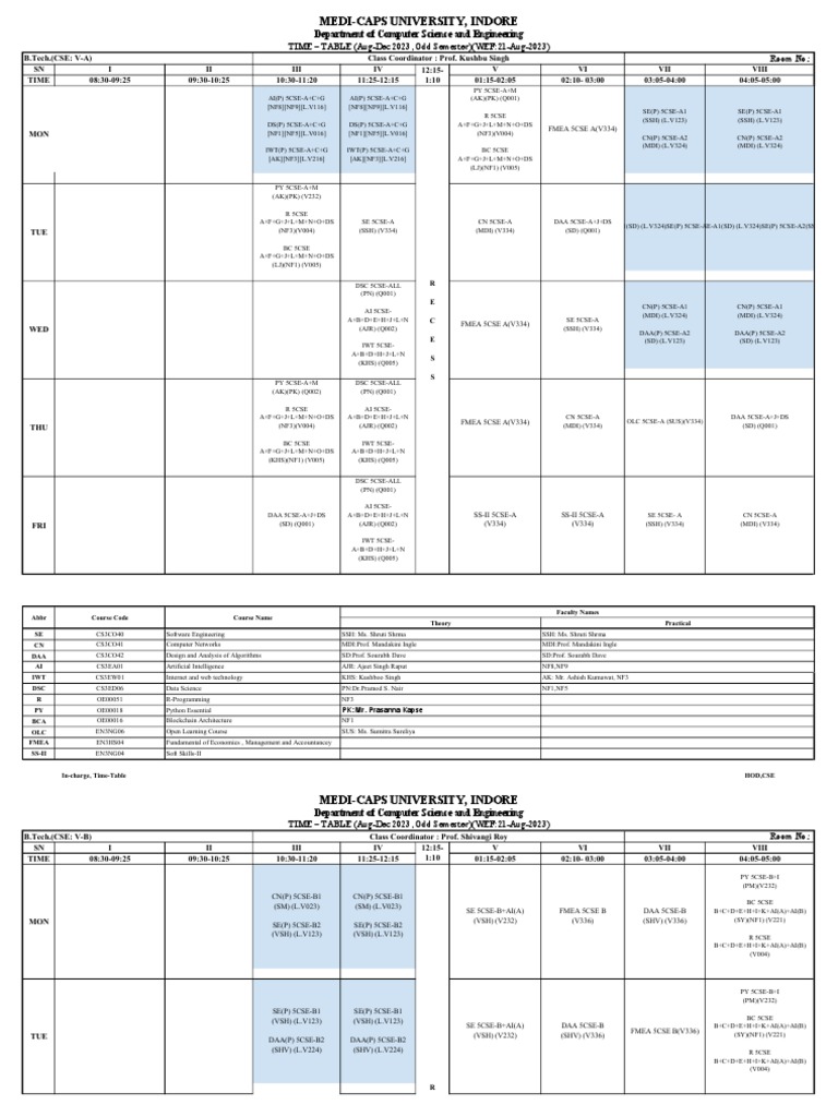 CSE B.Tech Time Table Aug-Dec 2023 | PDF | Artificial Intelligence | Intelligence (AI) & Semantics