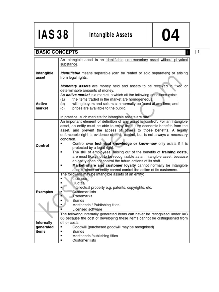 04 Ias 38 | PDF | Goodwill (Accounting) | Intangible Asset