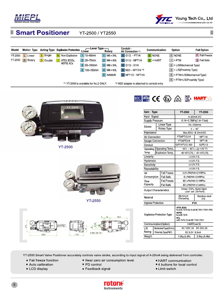 Ytc 2500-Smart-Positioner | PDF