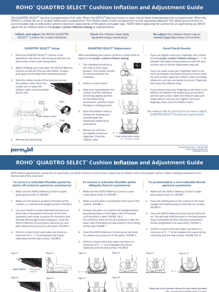 Quad Select Inflation Guide Final | PDF | Pelvis | Manufactured Goods
