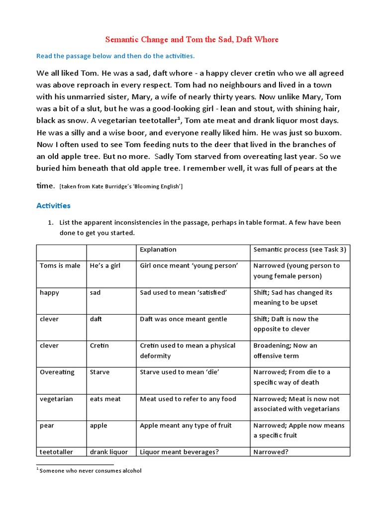 2023 Semantic Change and Poor Old Tom | Download Free PDF | Slut