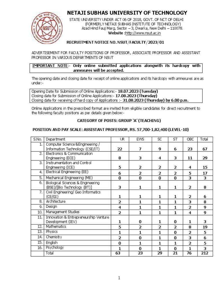 Advertisement Faculty 13.07.23 | PDF | Academic Degree | Master Of Science