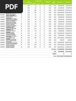 CATALOG MAYORA M1 Biscuit 2021 | PDF | Bread Dishes | Baking