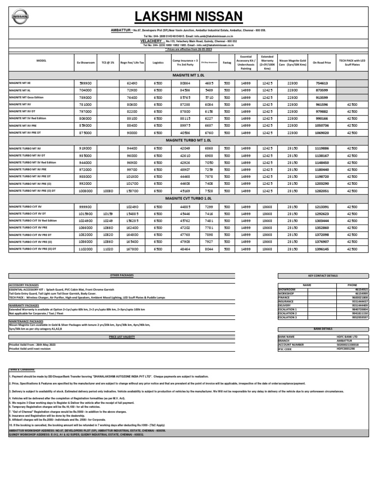 Nissan Magnite Price List - 26.05.2023-Geza | Download Free PDF | Payments | Product Introductions