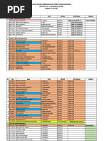 Program Prosus Inten Kls 12 2025 | PDF