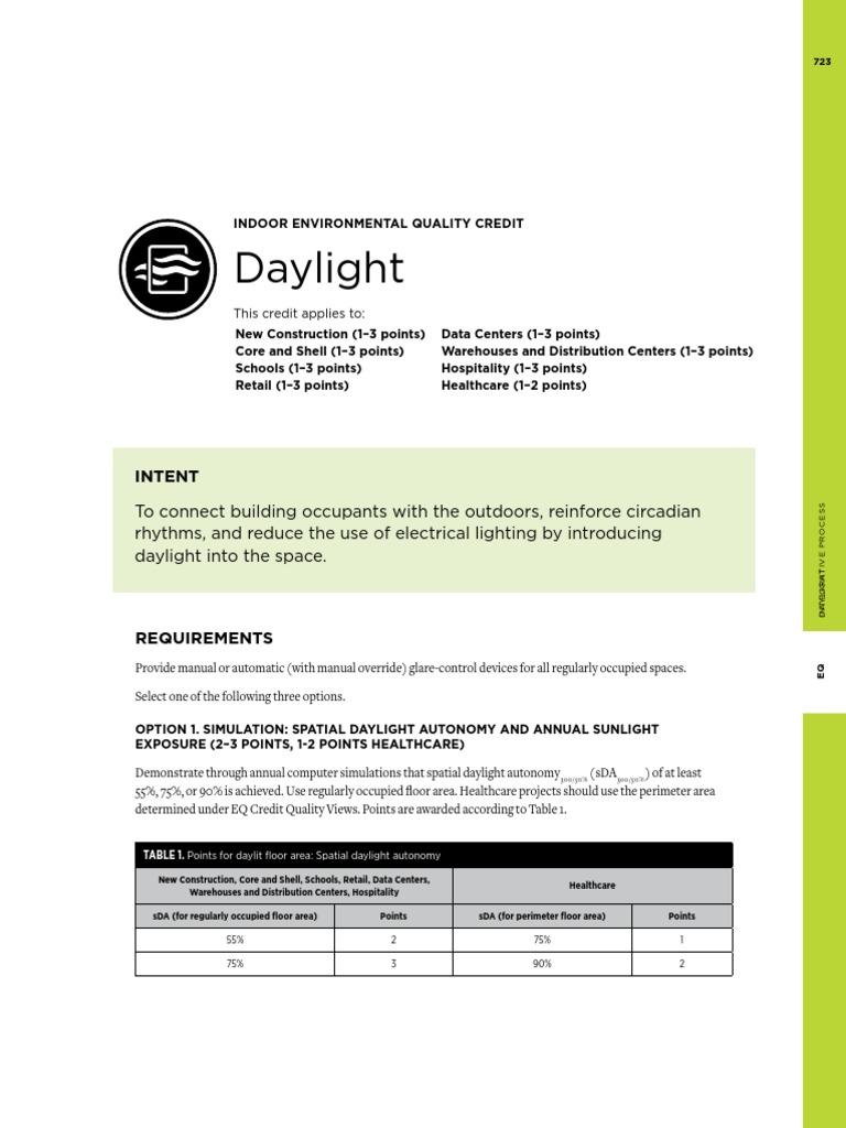 LEED v4 Daylight Credit Requirements | PDF