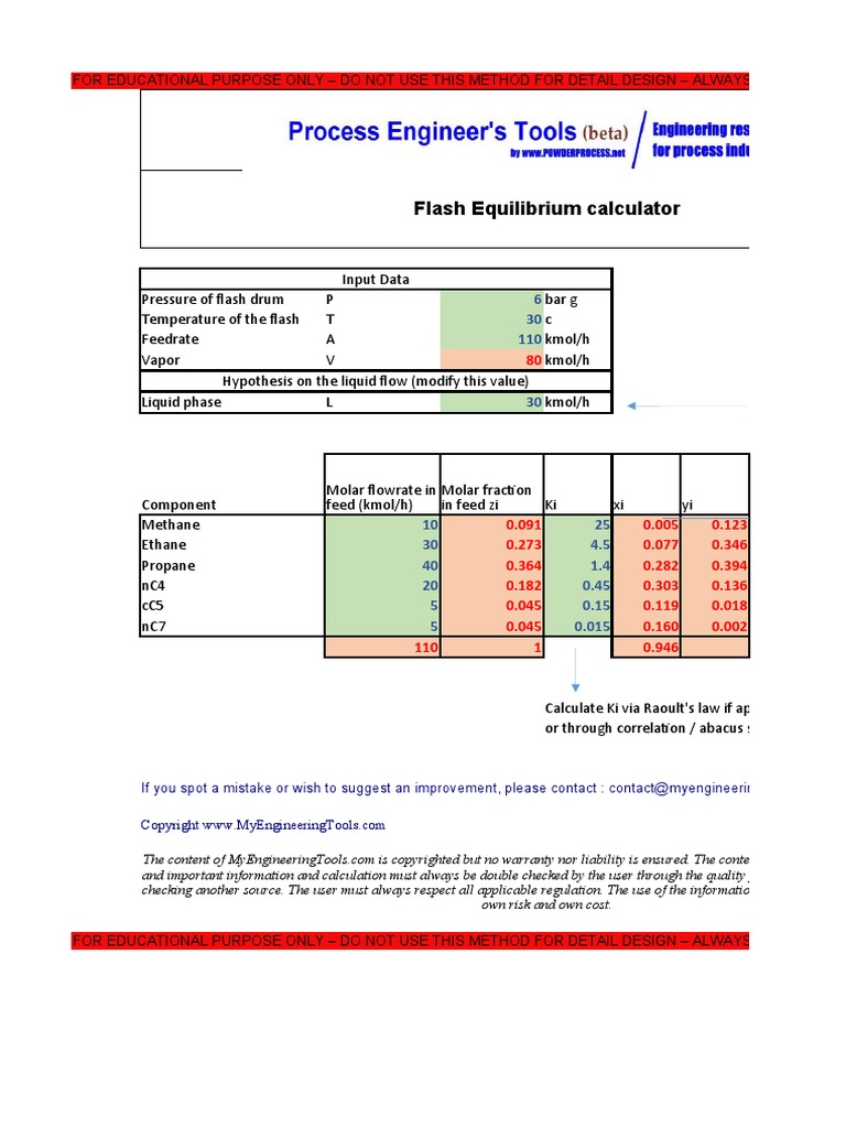 Flash Equilibrium Calculation | PDF | Gases | Thermodynamics
