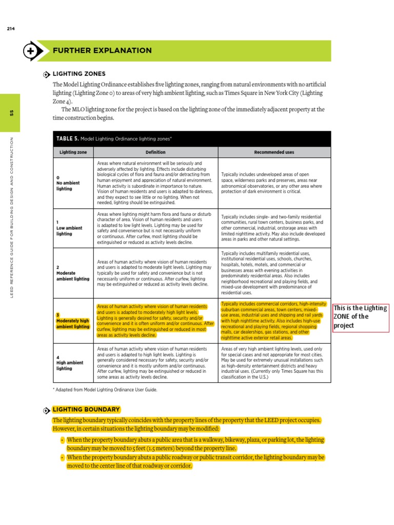 LEED Lighting Zones and Pollution Control | PDF | Lighting | Interior ...