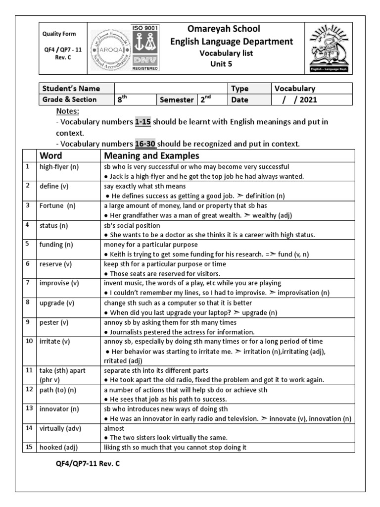 G.8Unit 5 Voc List | PDF | Vocabulary