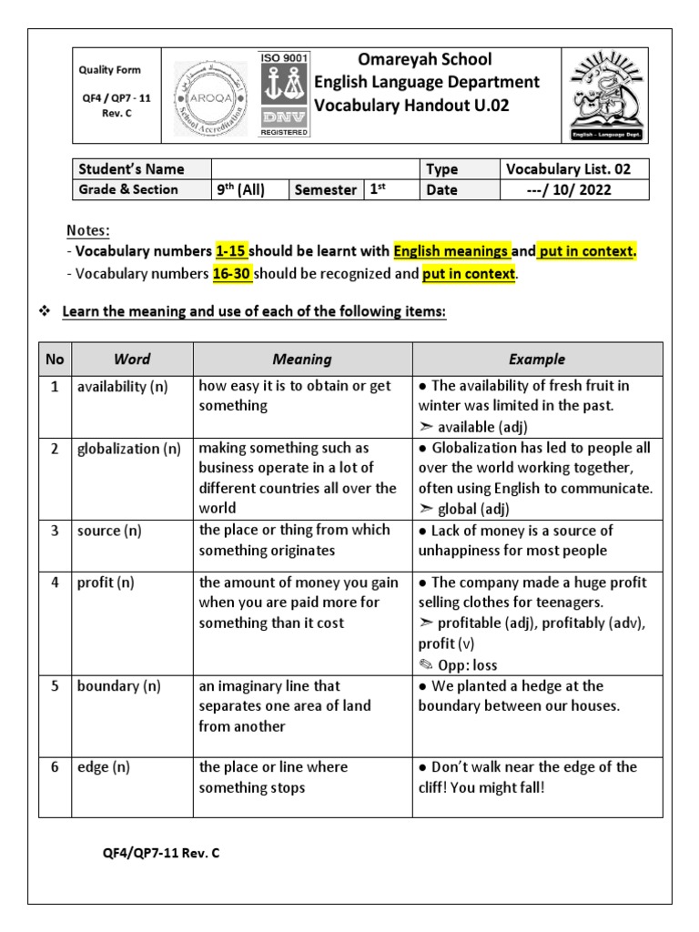 Grade (9) Semester (1st) Unit (2) Vocabulary Handout | PDF | Vocabulary ...