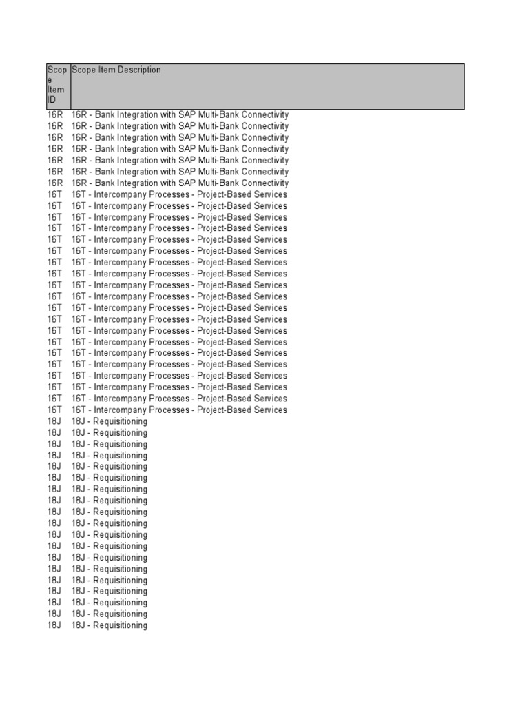 BP CLD ENTPR S4CLD1808 13 Process-Steps EN US | Download Free PDF | Debits And Credits | Accounting