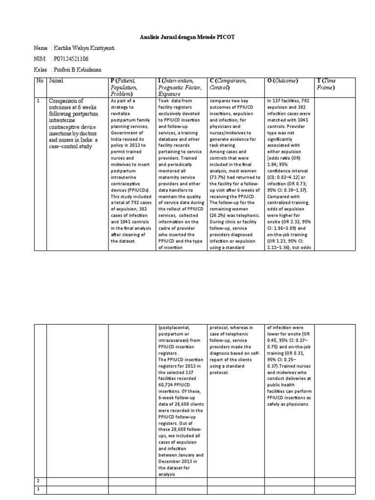 Analisis Jurnal Dengan Metode PICOT | PDF | Nursing | Health Care