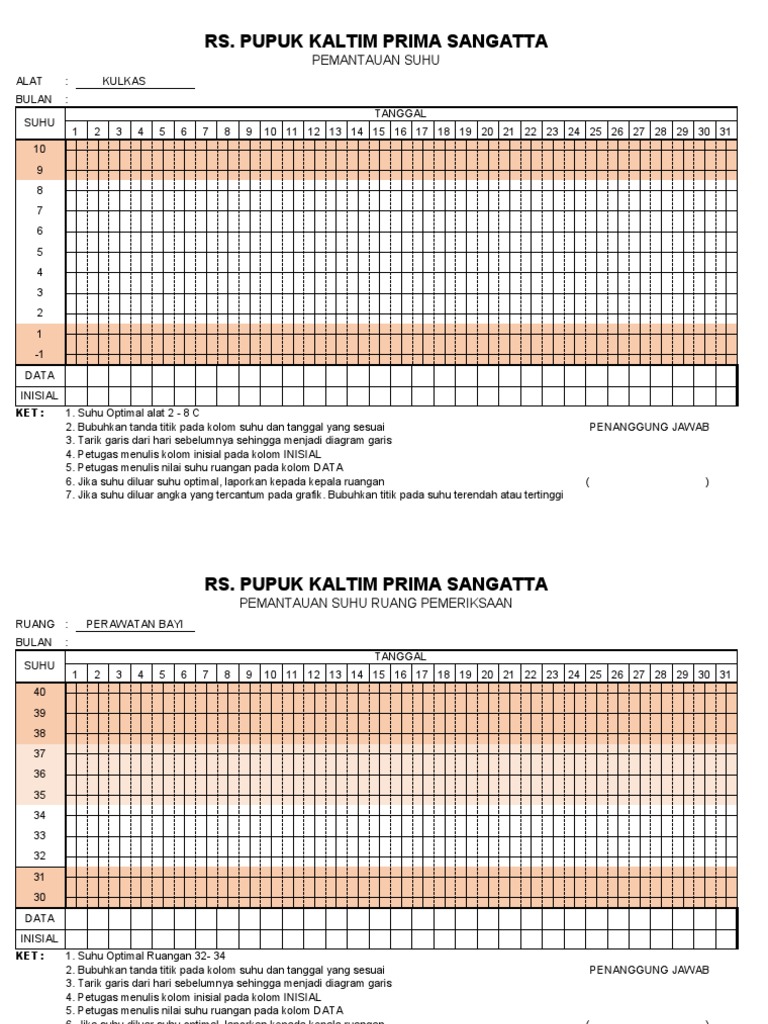 Kontrol Suhu Ruangan | PDF