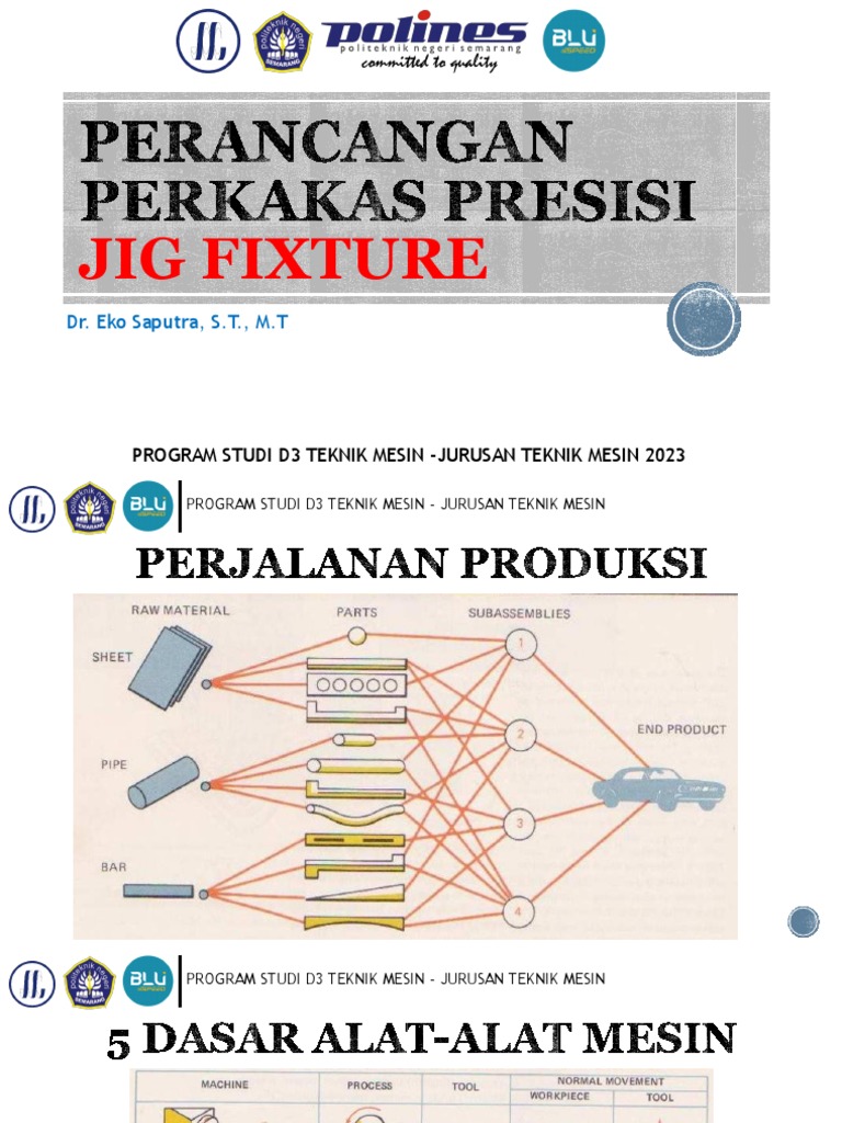 Jenis dan Fungsi Jig Fixture | PDF