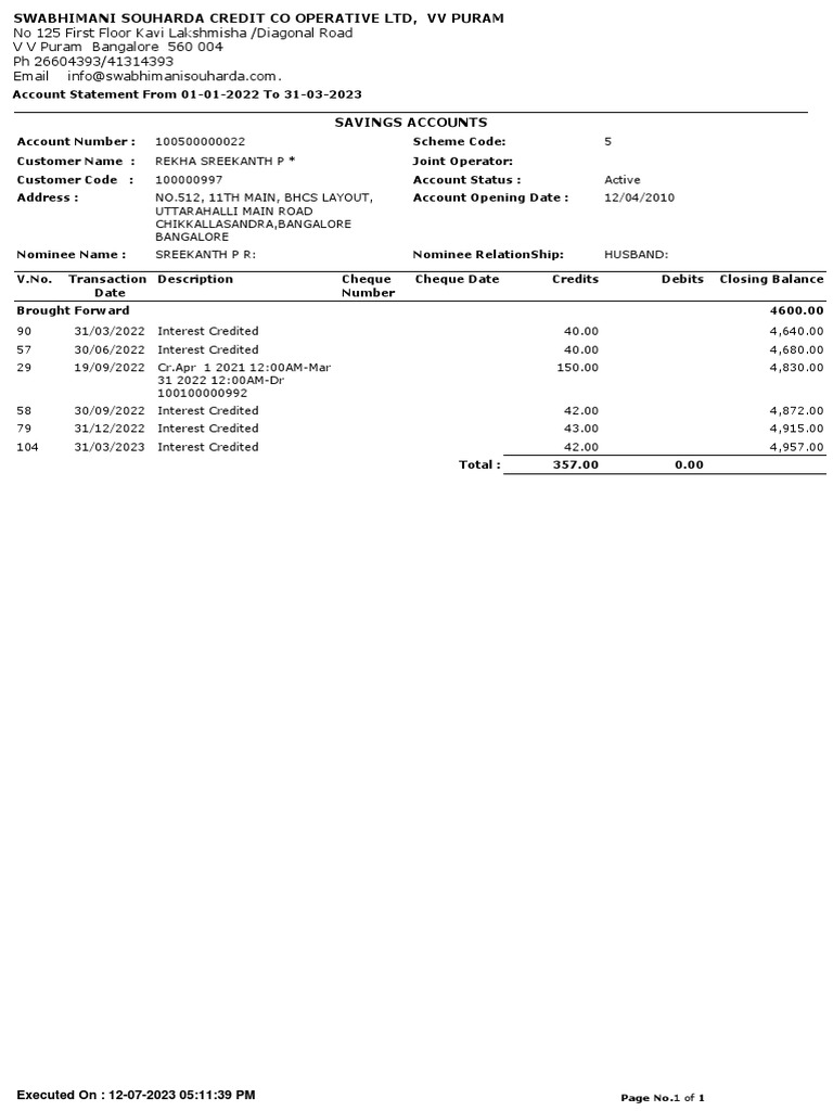 Rekha Sreekanth P | PDF