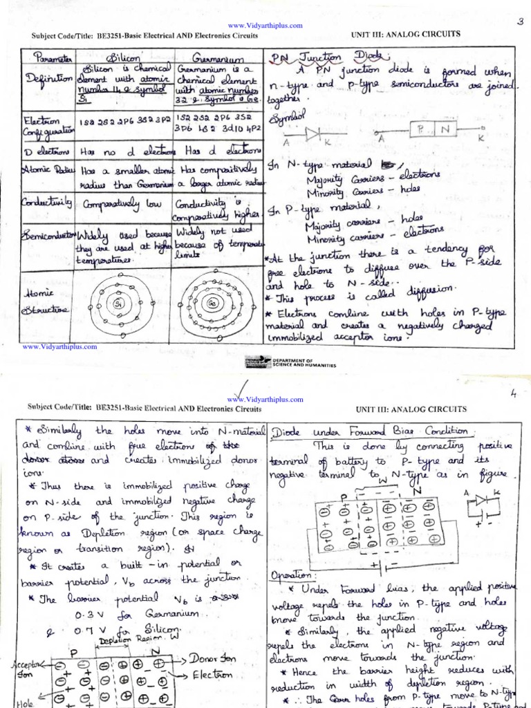 BE3251 BEE Notes - 2 | PDF