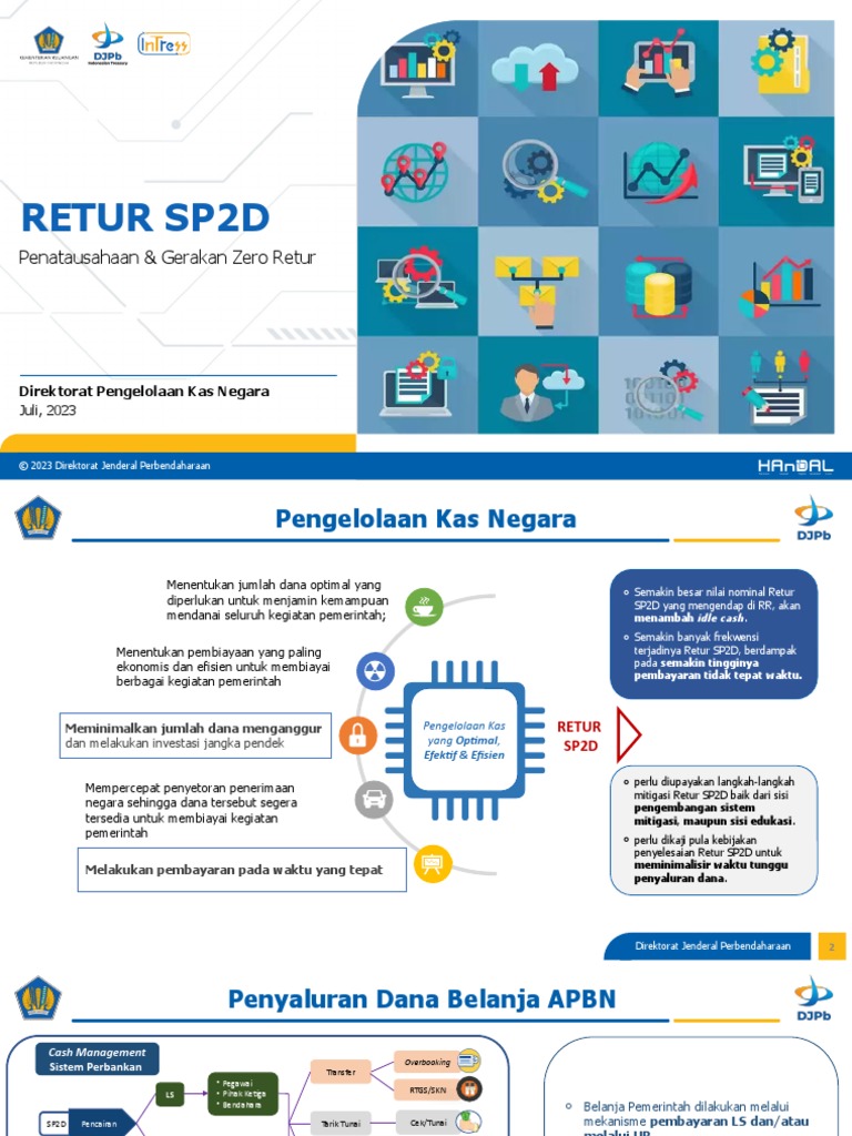 Retur SP2D 2023 | PDF