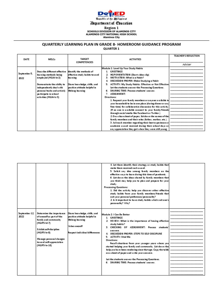G8 HGP Quarterly Learning Plan Q1 | PDF | Disciplines | Learning