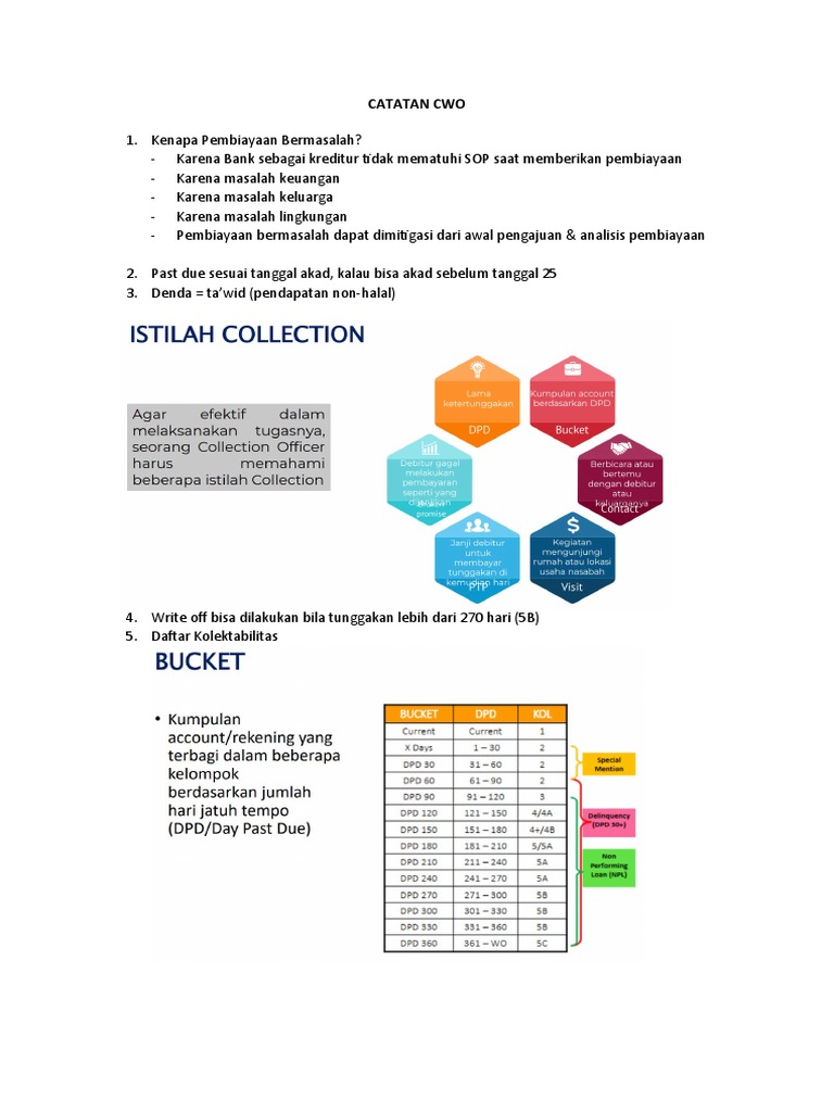 Catatan CWO | PDF | Pengelolaan Keuangan & Uang