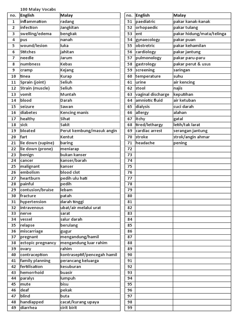 Medic Terms Pdf Forensic Science Diseases And Disorders