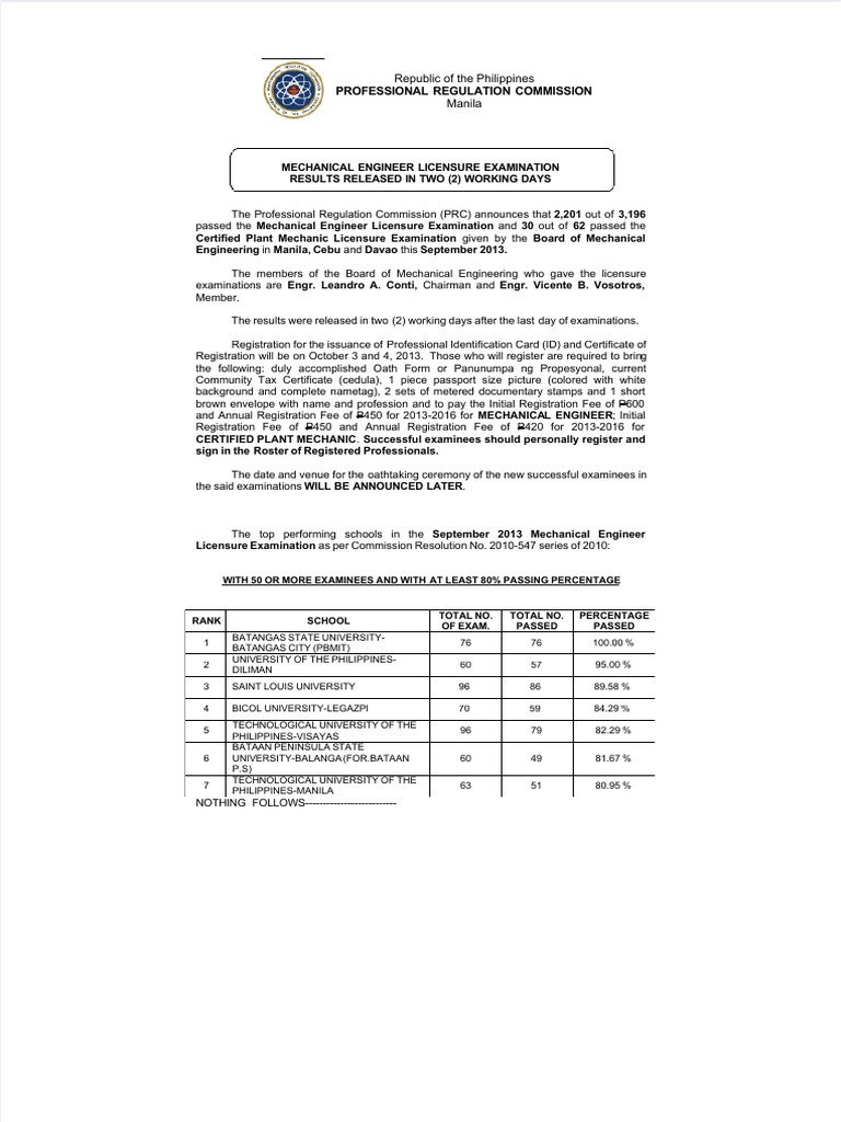 Mechanical Engineer Board Exam | PDF | Licensure | Philippines